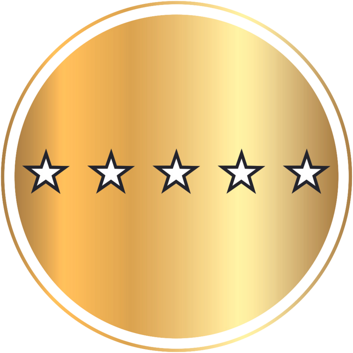 Review Page Package – Publishing Services